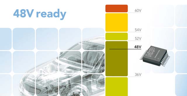The automotive industry unites behind 48 volts | Automotive World