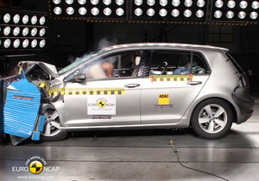 Volkswagen's safety achievements continue with new Golf | Automotive World