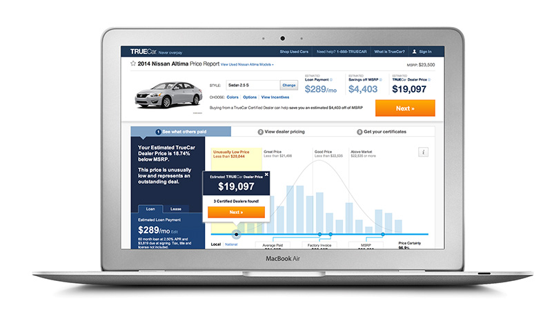 Can car buying ever be fair, fast and fun? | Automotive World