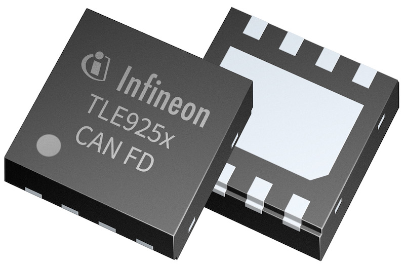 Infineon speeds up in-vehicle communication and makes it secure and ...