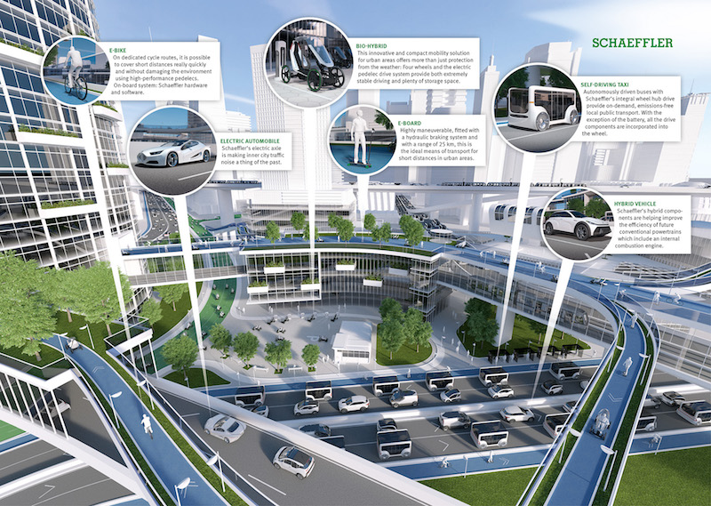 Schaeffler receives PwC’s Automotive Innovations award | Automotive World