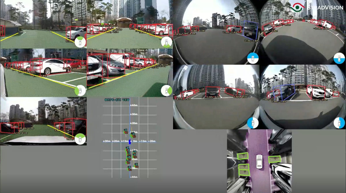 AUTOSAR benefits OEMs, suppliers and ultimately drivers | Automotive World