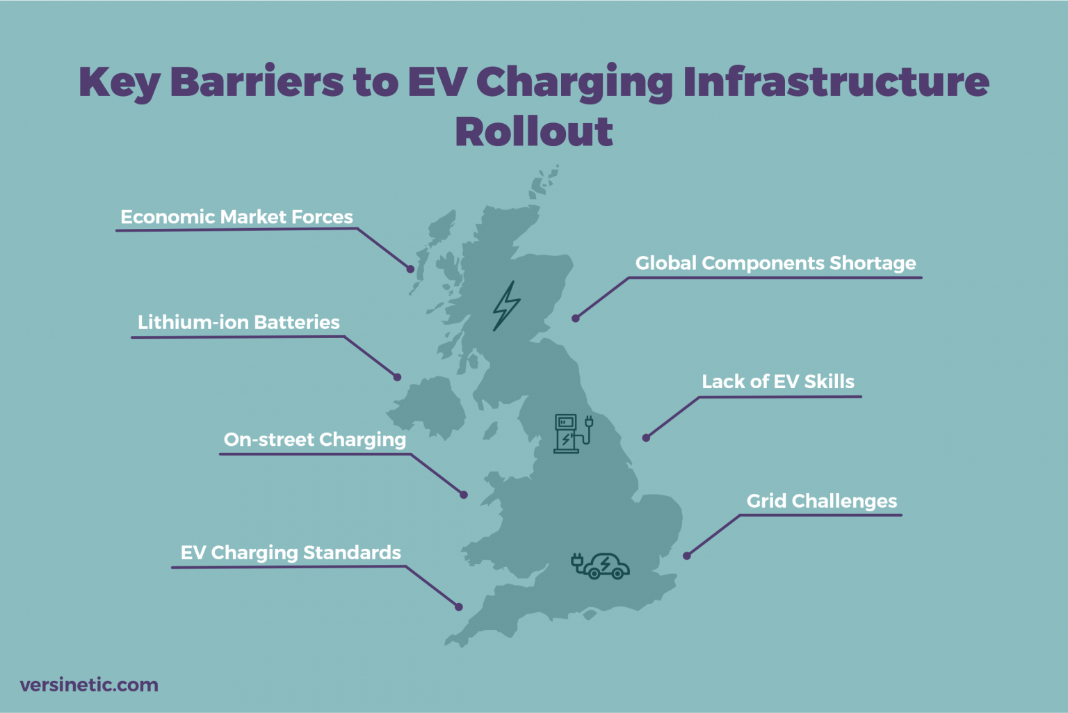 Is EV charging infrastructure ready for 2030 targets? | Automotive World