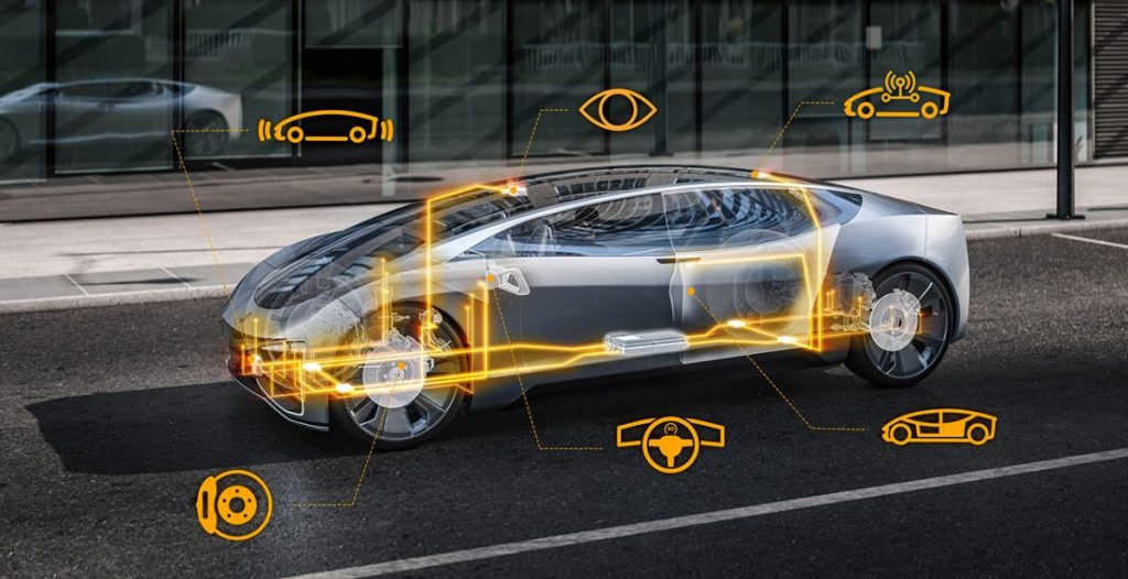 Electrical/electronic (E/E) architecture | Automotive World