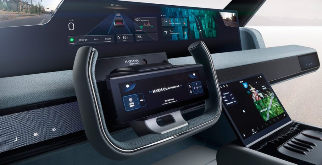 Autonomous vehicle motion control | Automotive World