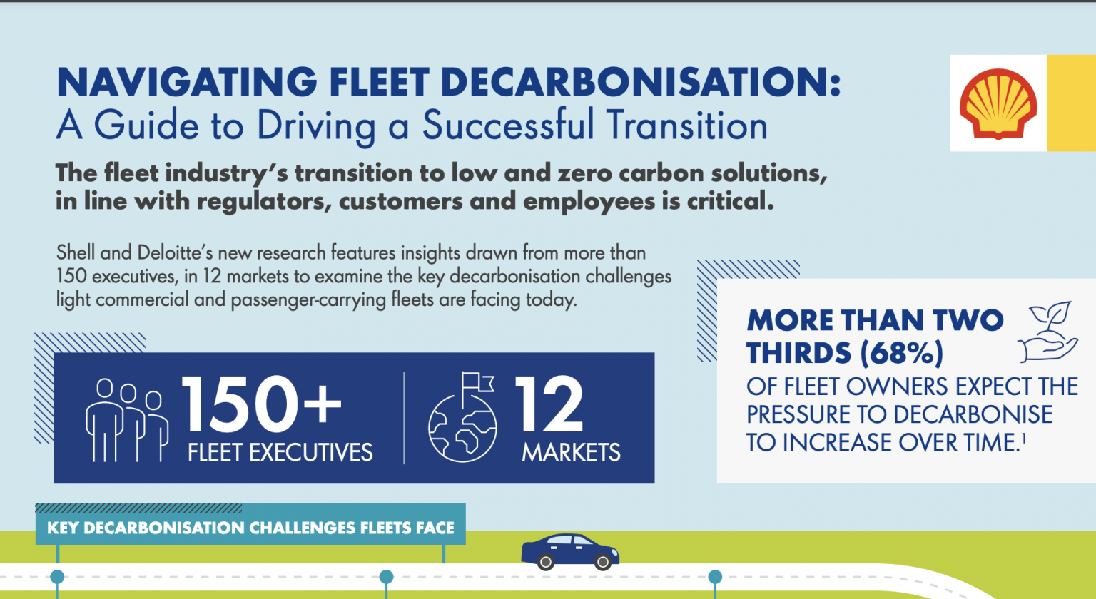 How can fleets prepare for decarbonisation? | Automotive World