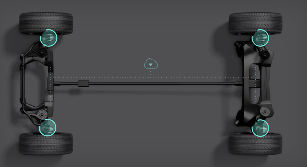 Enabling electric and connected vehicles | Automotive World