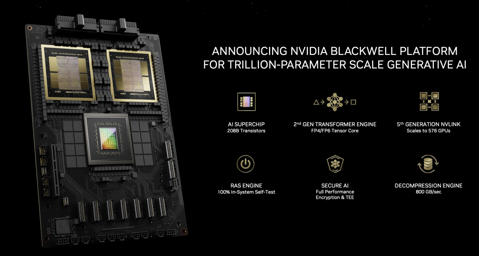 Nvidia’s Blackwell unleashes the AI revolution | Automotive World