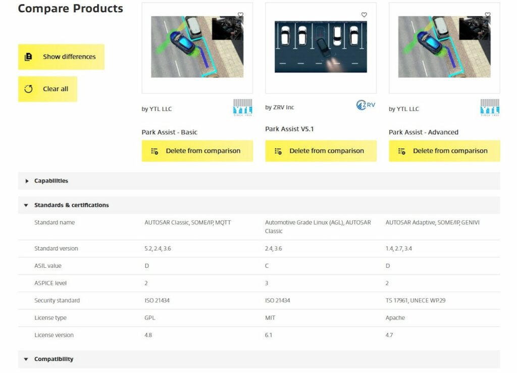 SDVerse provides an ‘Amazon’ for automotive software | Automotive World
