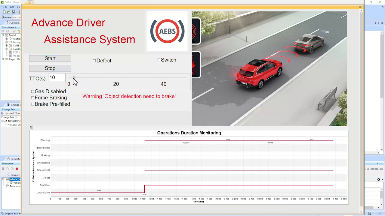 SDVs call for a completely new engineering discipline | Automotive World