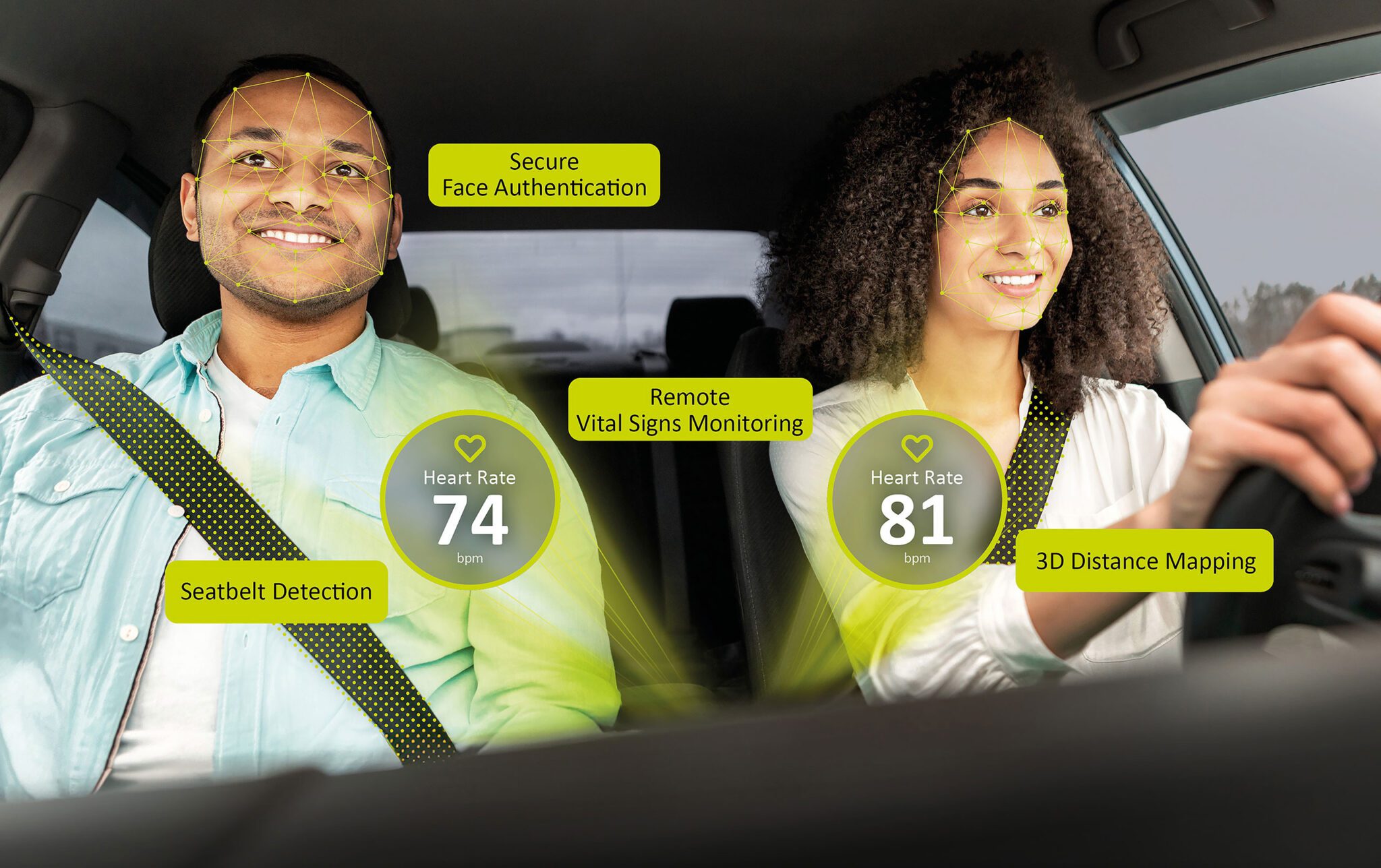 Trinamix unveils wide-field-of-view dot projector | Automotive World