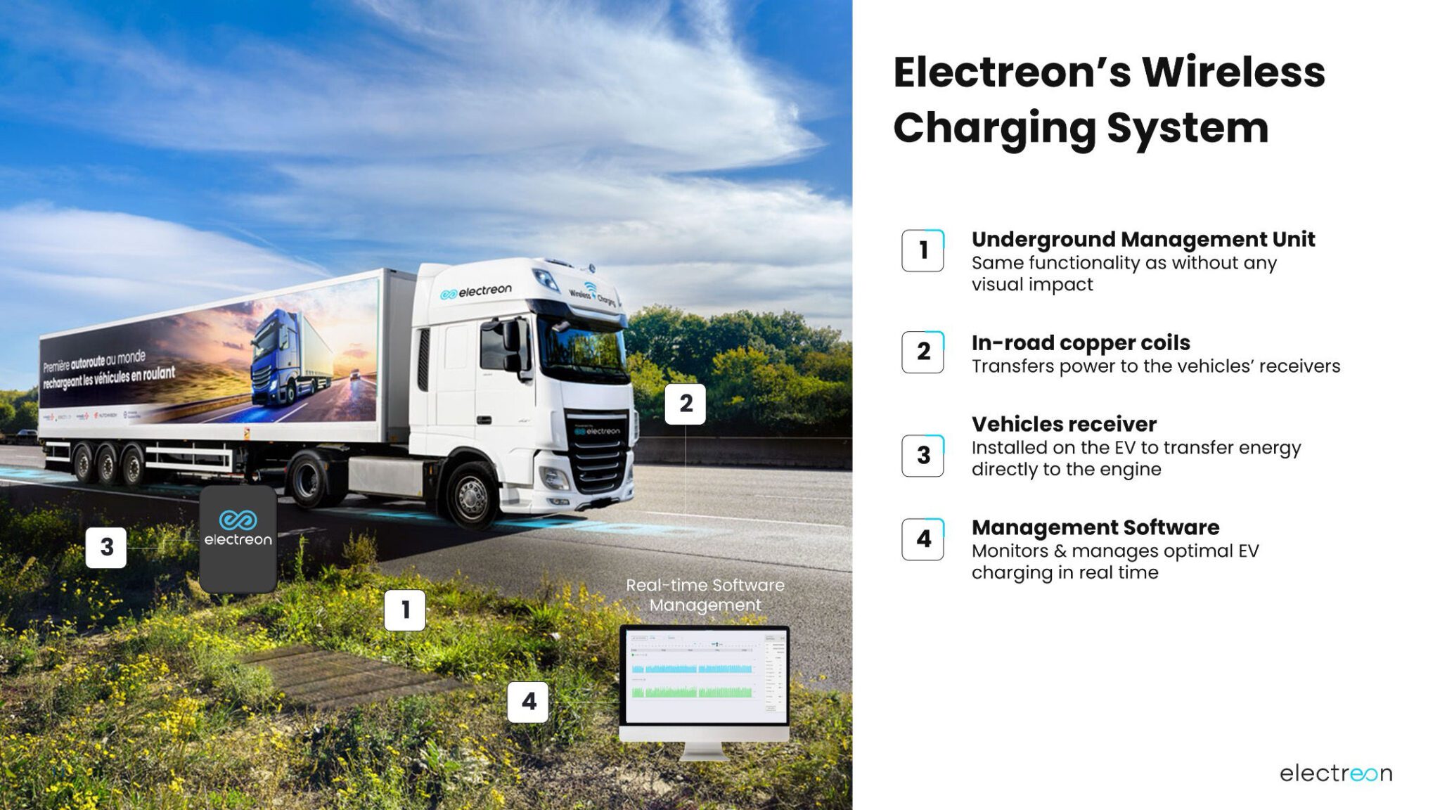 Infineon to power Electreon's wireless road charging | Automotive World