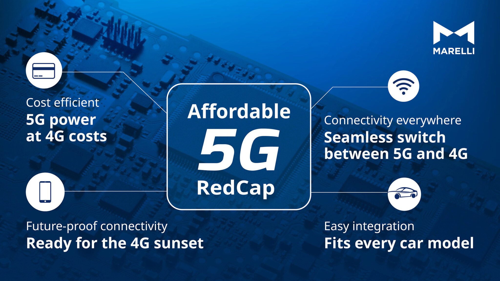 Marelli unveils Affordable 5G RedCap technology | Automotive World