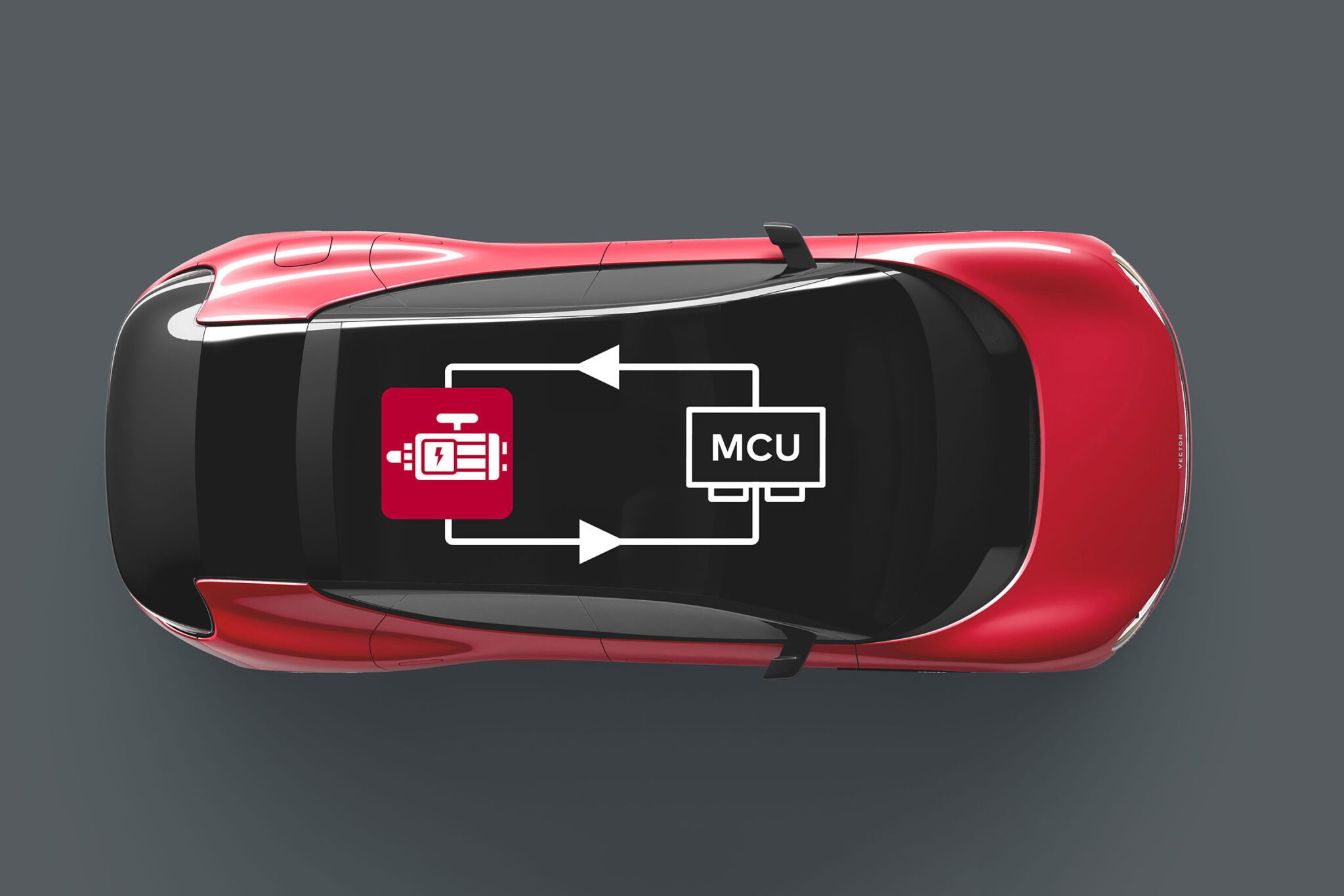 Vector adds electric motor testing to CANoe | Automotive World