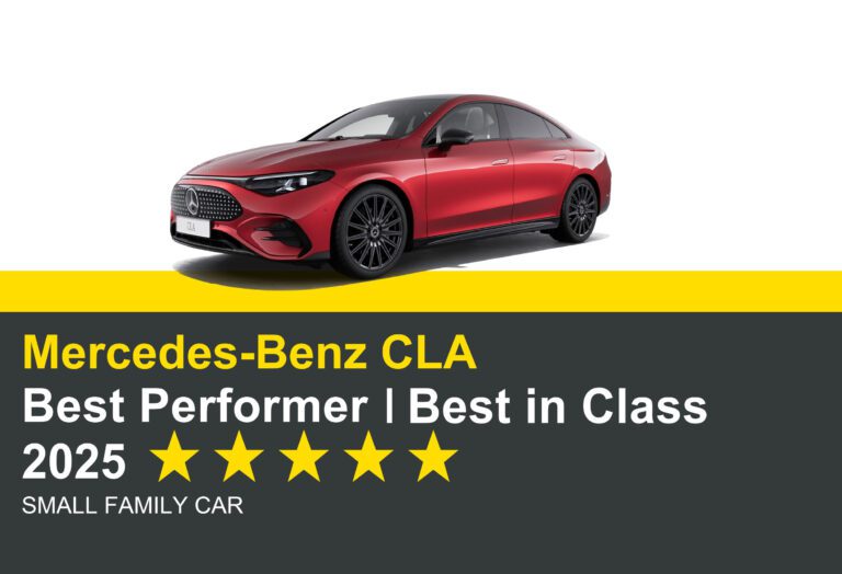 Euro NCAP lists safest 2025 cars across six segments | Automotive World