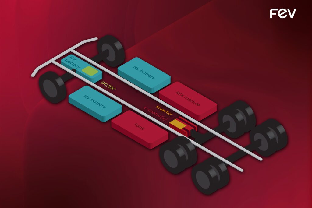 FEV analysis backs range extender truck economics | Automotive World