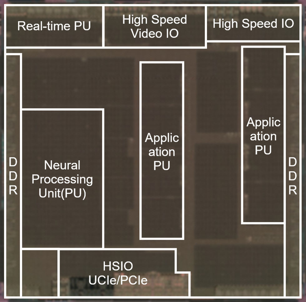 Renesas unveils SoC tech for next-gen automotive ECUs | Automotive World