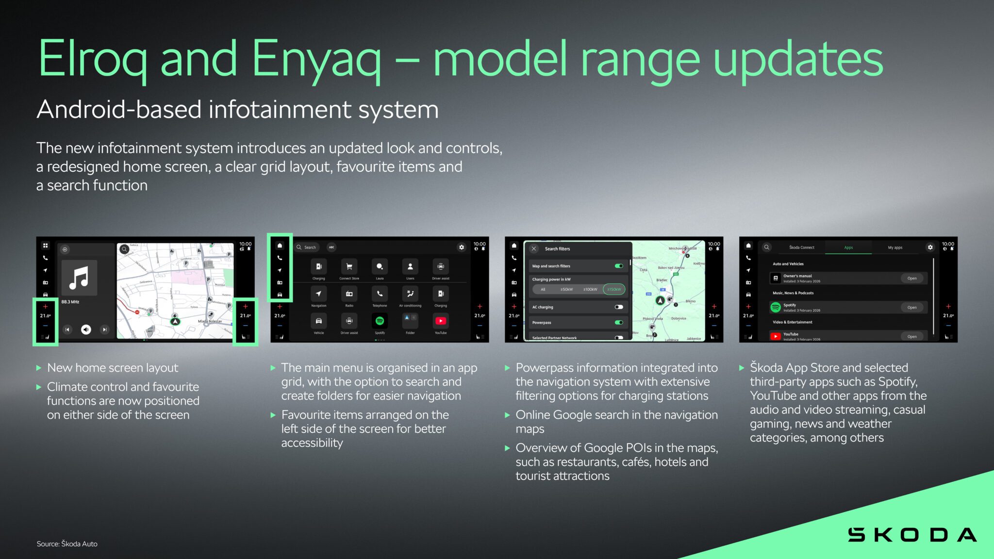 Škoda brings V2L and digital key to Elroq and Enyaq | Automotive World