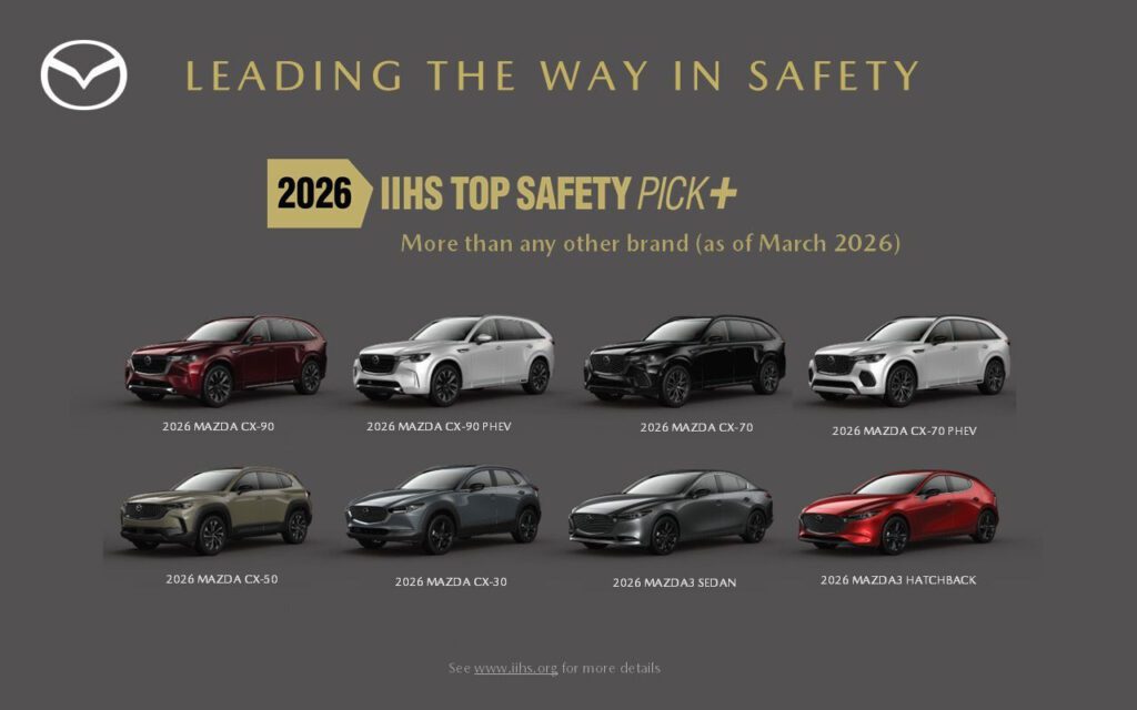 Mazda wins eight IIHS TSP+ awards to top industry in 2026 | Automotive ...