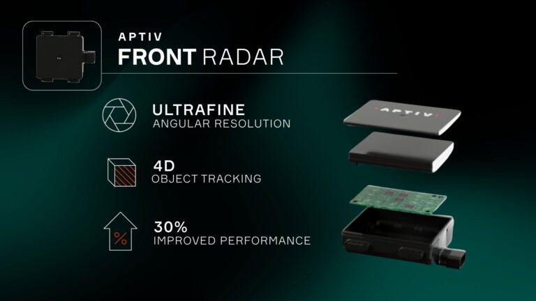 Aptiv to supply Volvo Cars with Gen 8 ADAS radar | Automotive World
