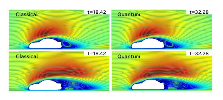 Nissan and Quemix hit quantum aerodynamic simulation first | Automotive ...